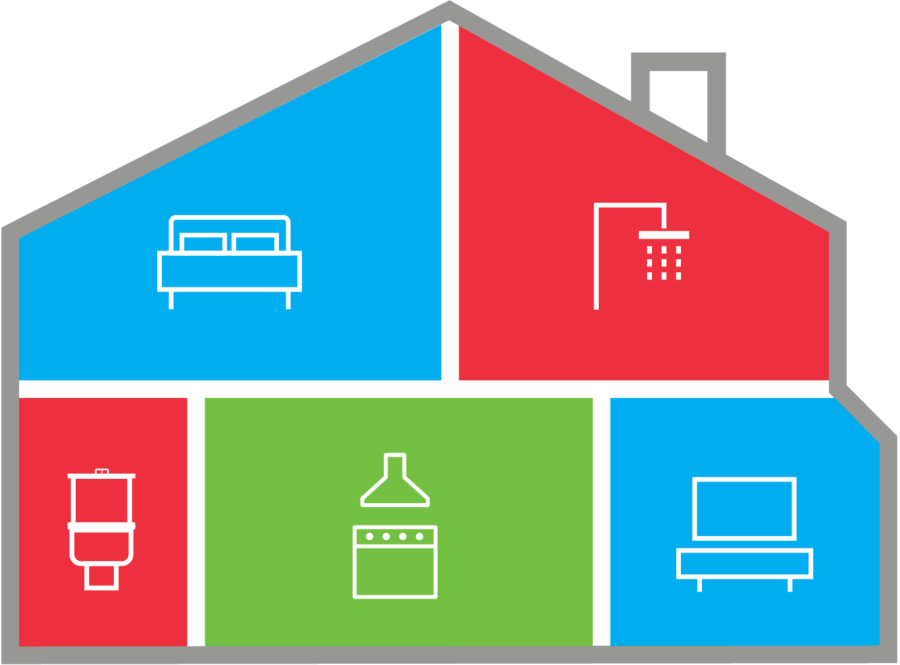 Tri-Colour System - MyHome
